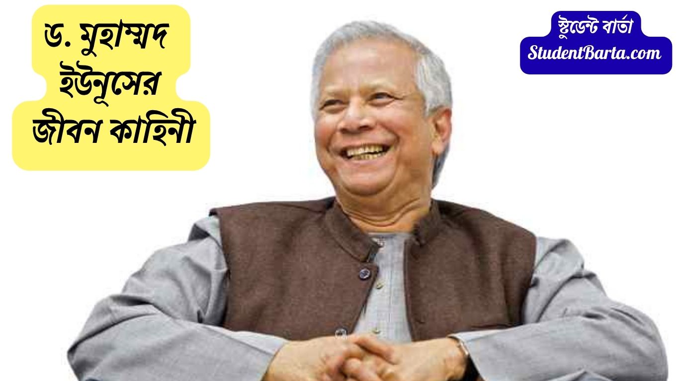 Dr. Yunus Life Story – ড. মুহাম্মদ ইউনূসের জীবন কাহিনী