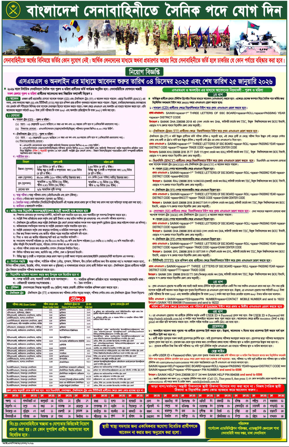 Army Job Circular 2025 – বাংলাদেশ সেনাবাহিনীতে সৈনিক নিয়োগ-
